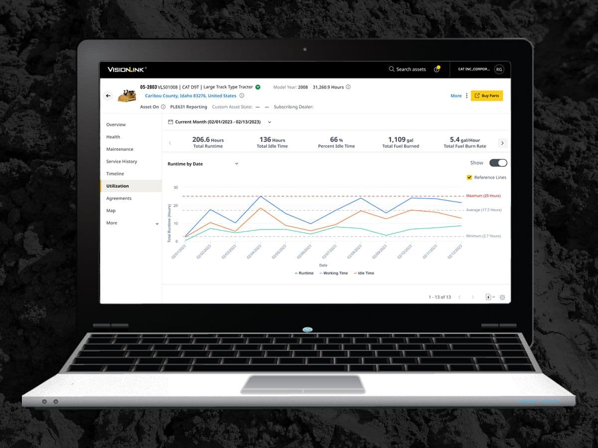 VisionLink™ Full Fleet Management